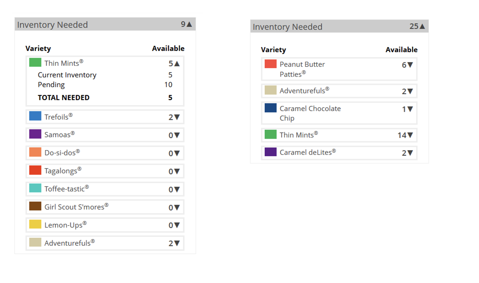 For Cookie Sellers | Girl Scouts